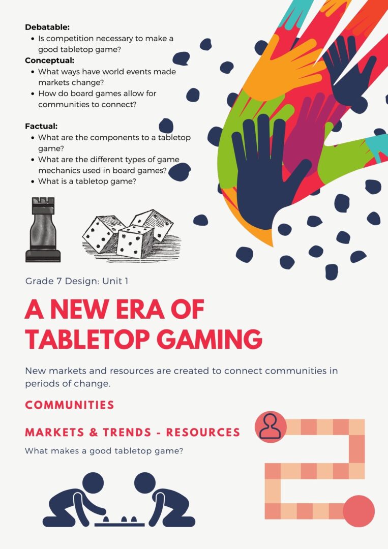 Middle Years Programme - Osaka YMCA International School